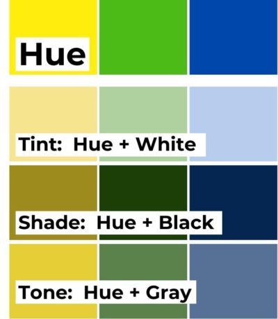 Choosing Colors for Your Therapy Office Color Palette